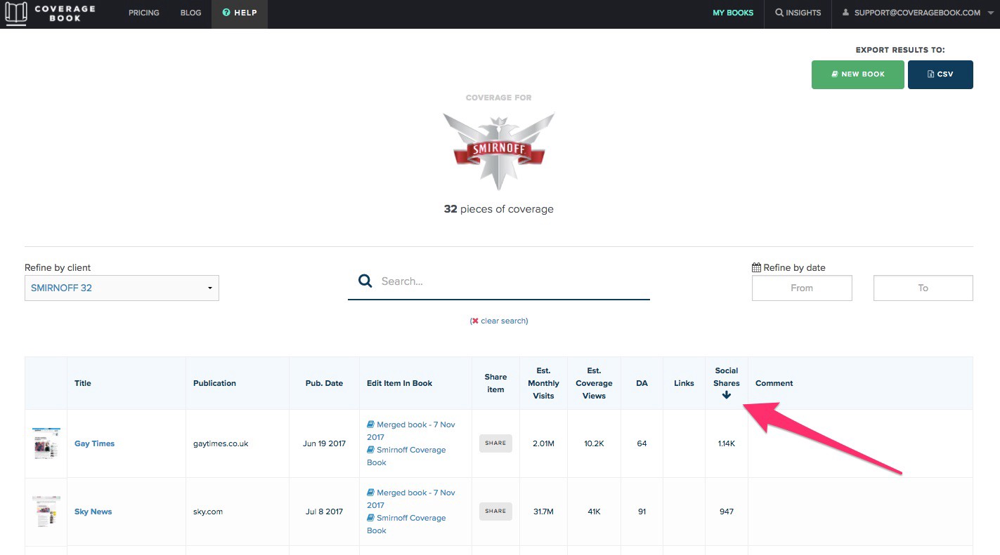 How past PR coverage will make 2018 an award winning year • PR ...