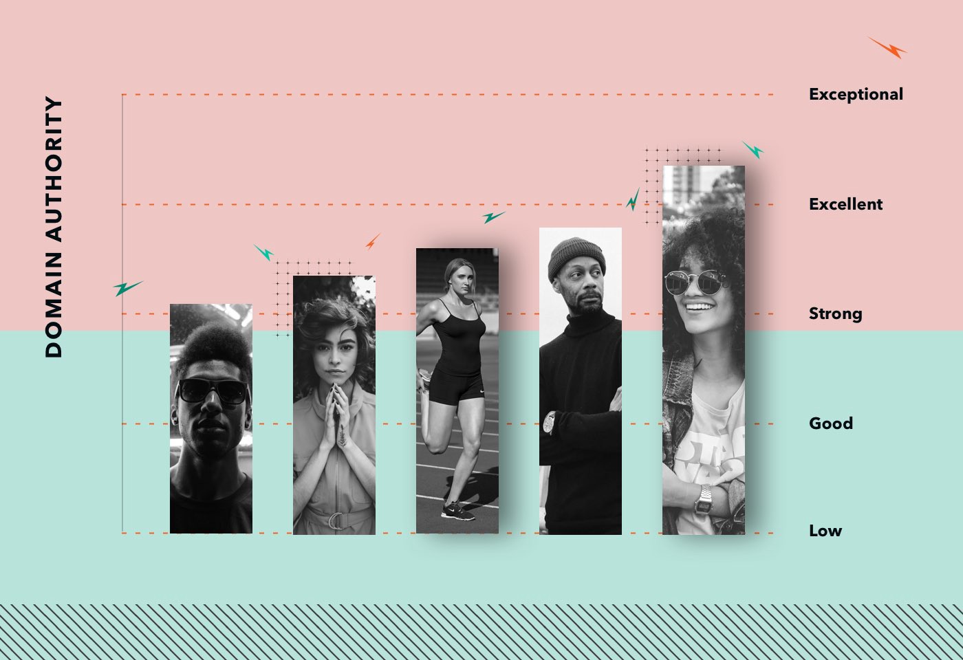 Which metric best prioritises your target media? • PR Resolution — by ...